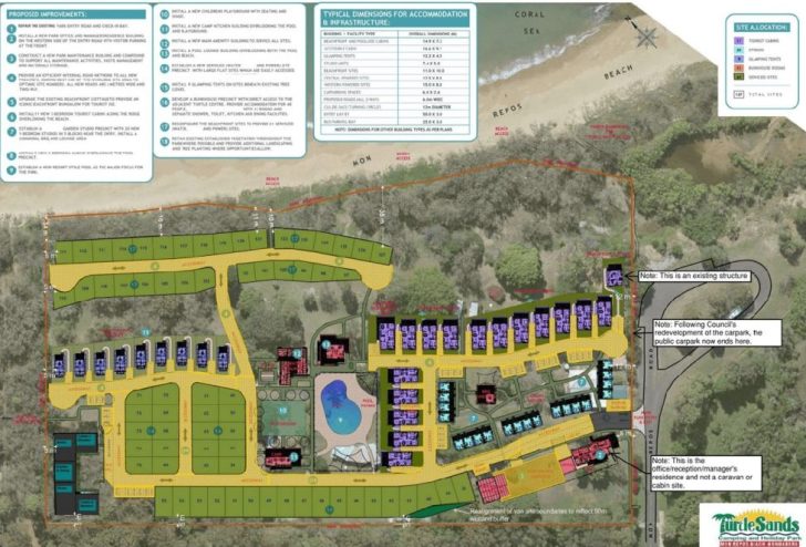 Camping at Mon Repos to see the turtles is set to get even better