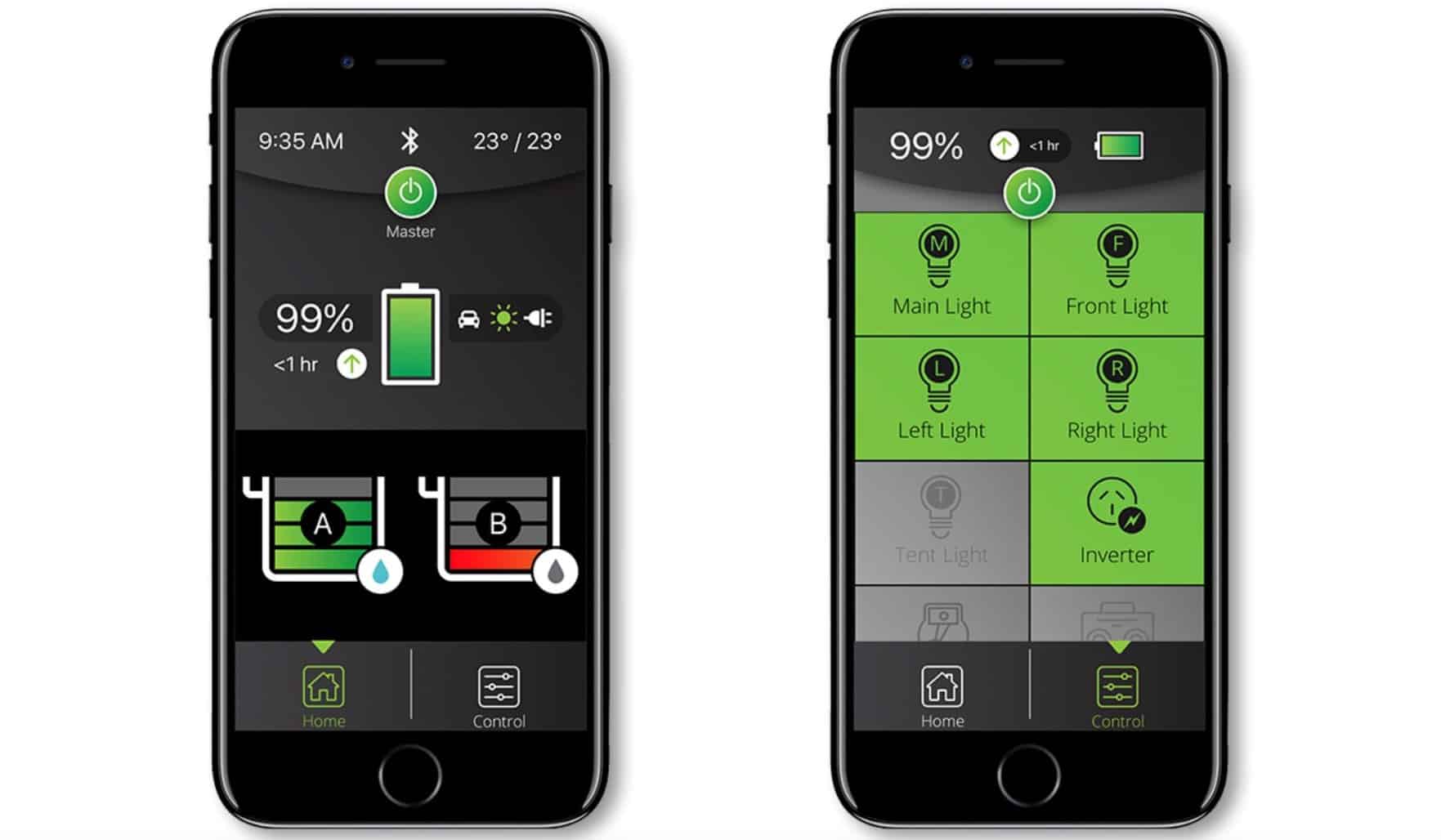 Total Vehicle Management System - it'll change the way you camp
