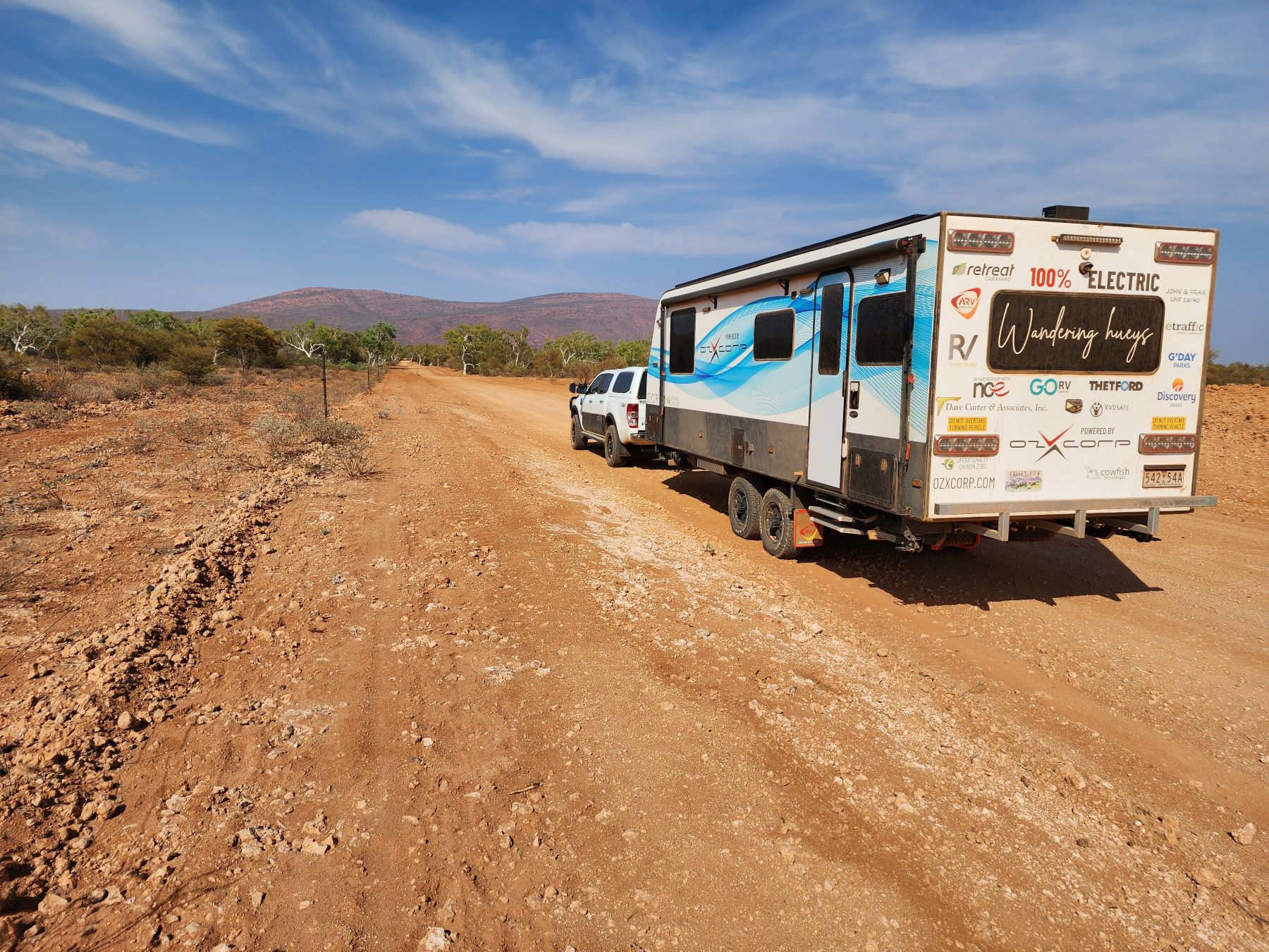 OzXcorp are transforming the future of electric caravan solutions