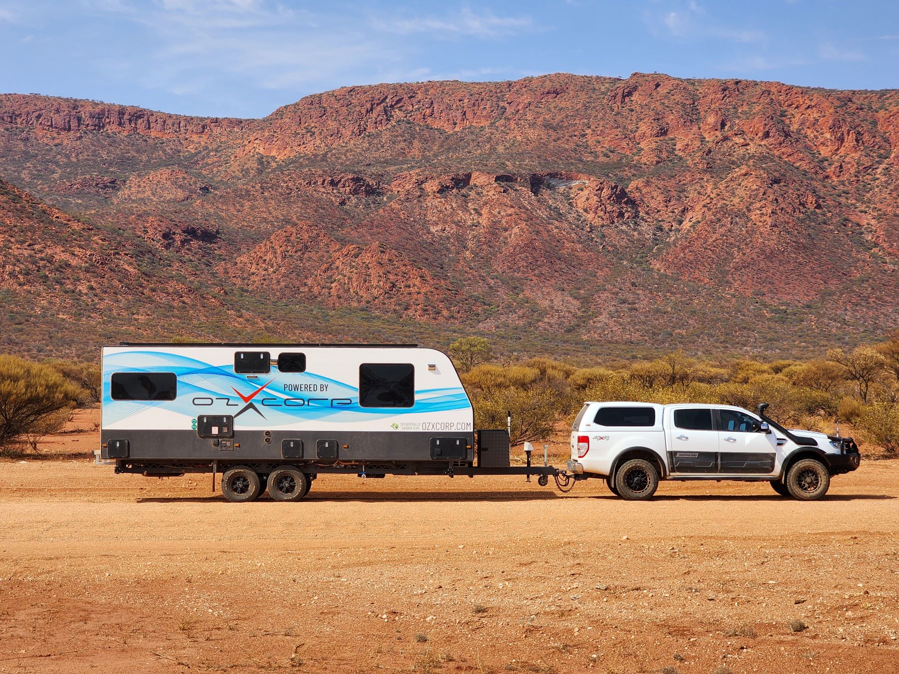 OzXcorp are transforming the future of electric caravan solutions