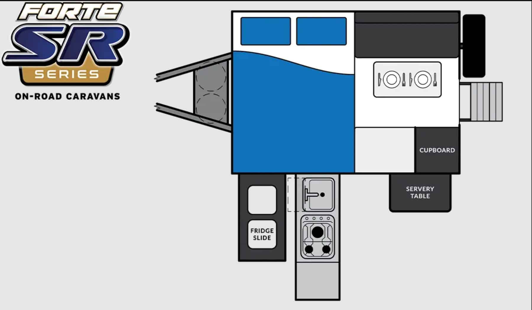 MDC releases new on-road Forte SR range
