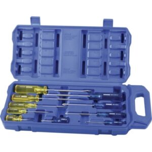 Caravan tool kit - 10 must-have tools to include